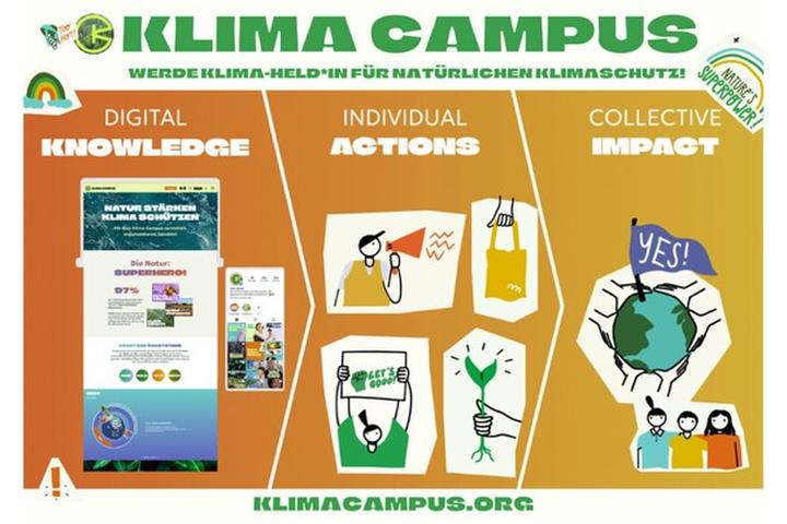 Klima Campus - MACH’S MÖGLICH